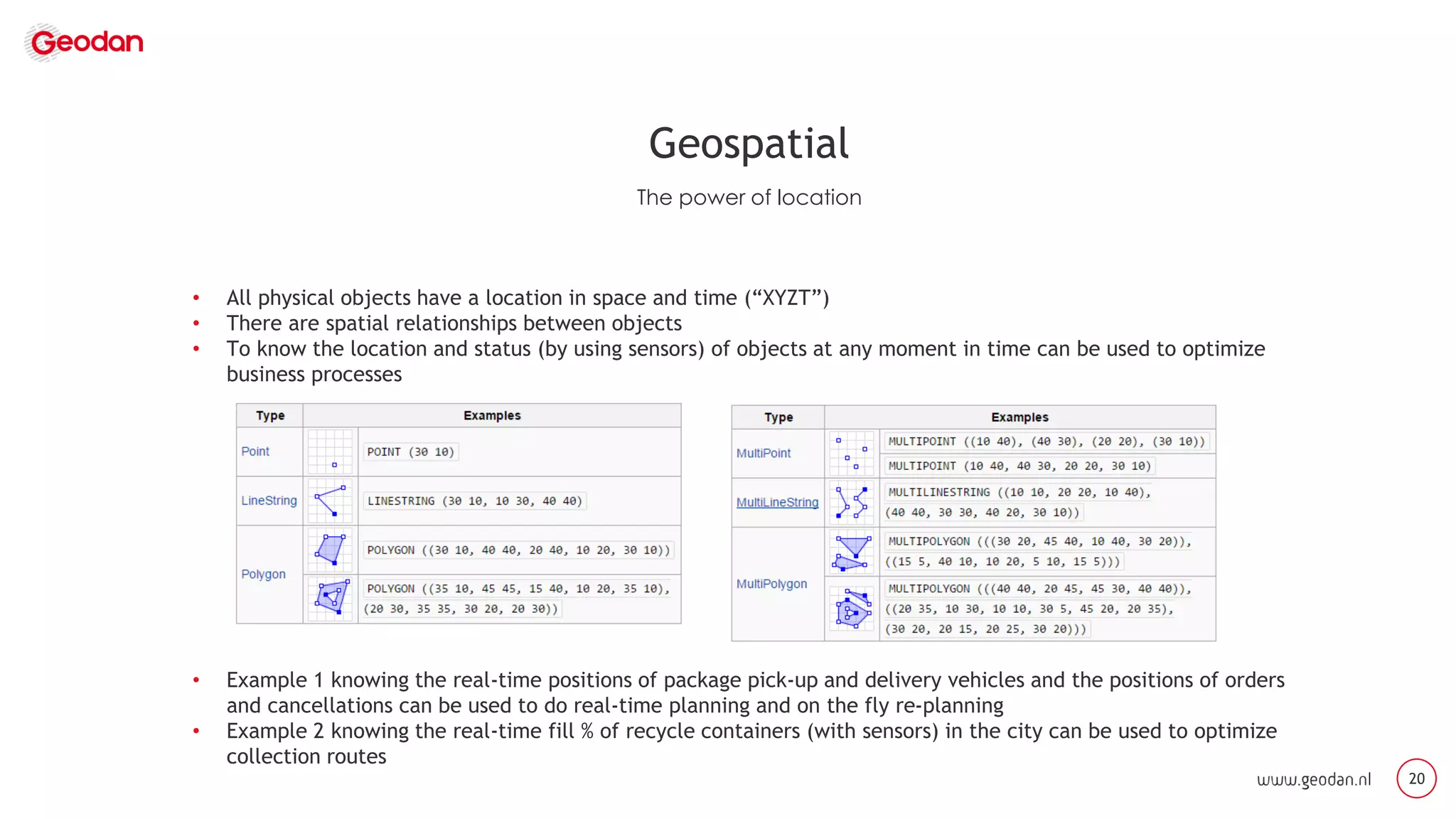 Applications of AI in the geospatial domain | PDF