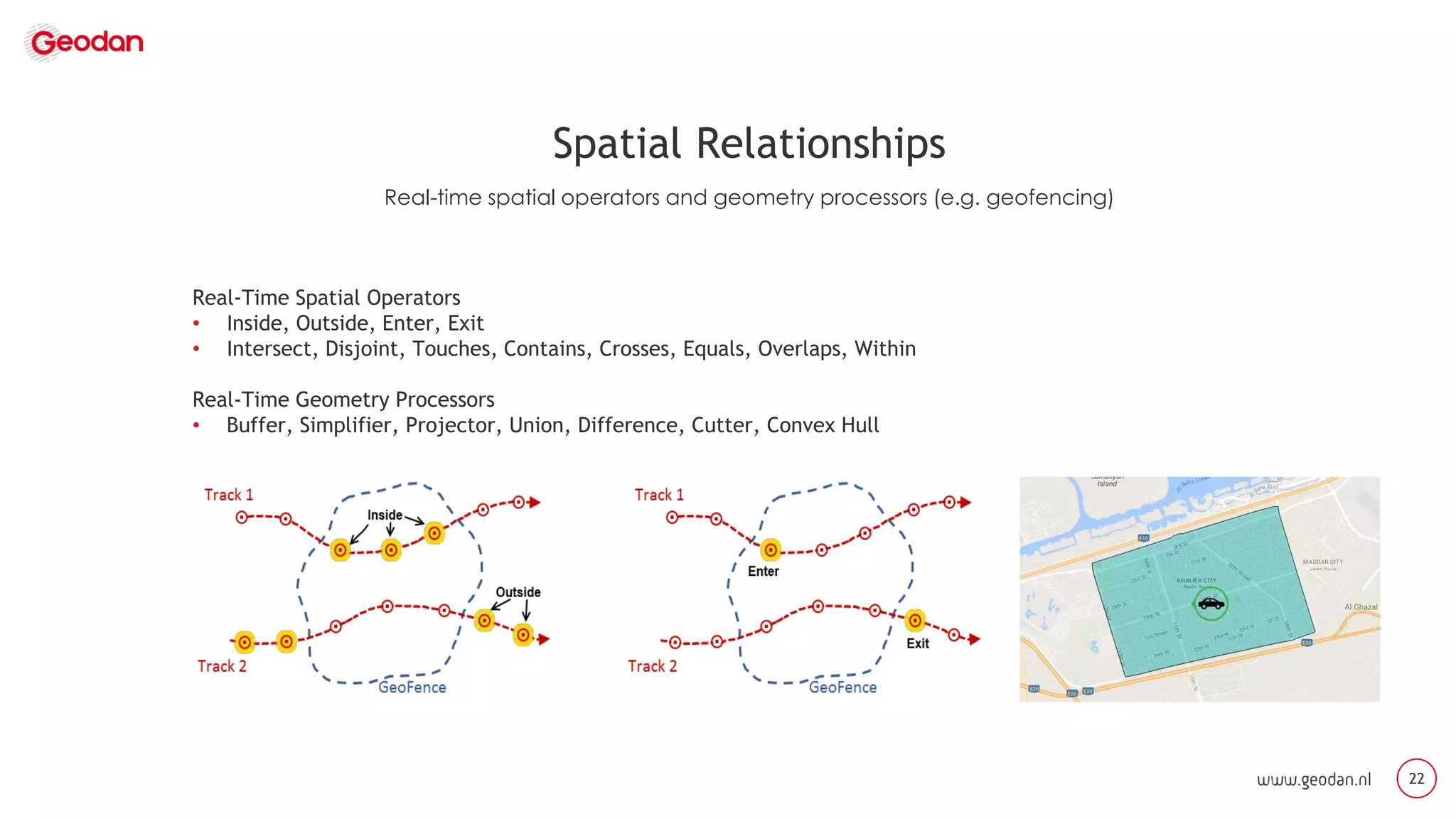 Applications of AI in the geospatial domain | PDF
