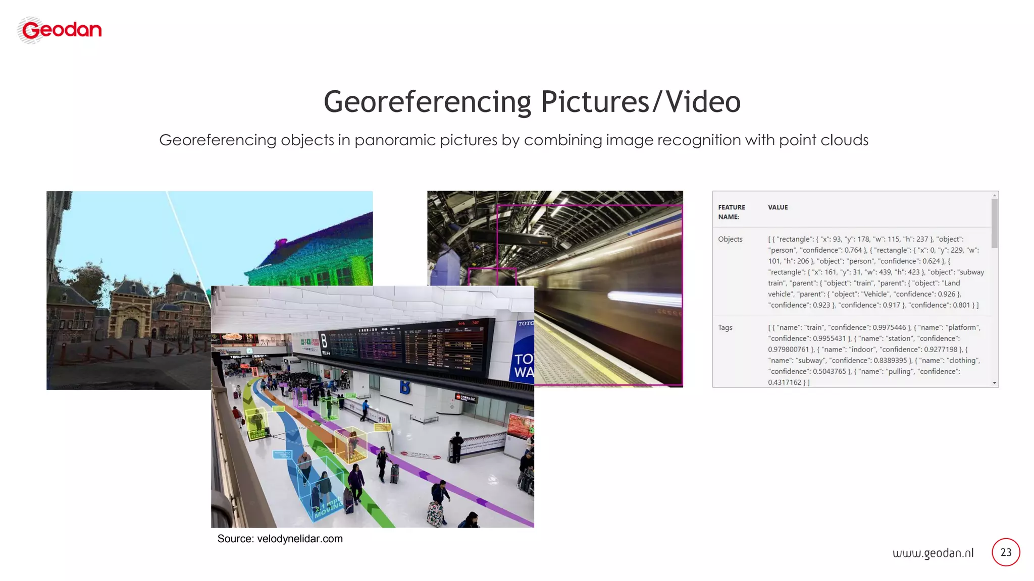 Applications of AI in the geospatial domain | PDF