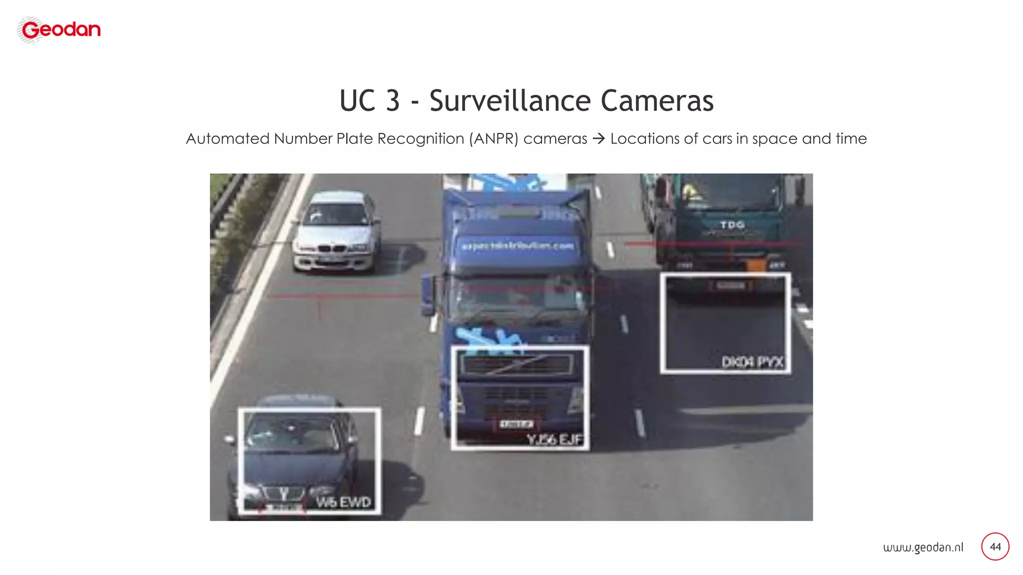 Applications of AI in the geospatial domain | PDF | Cameras and Camcorders | Consumer Electronics