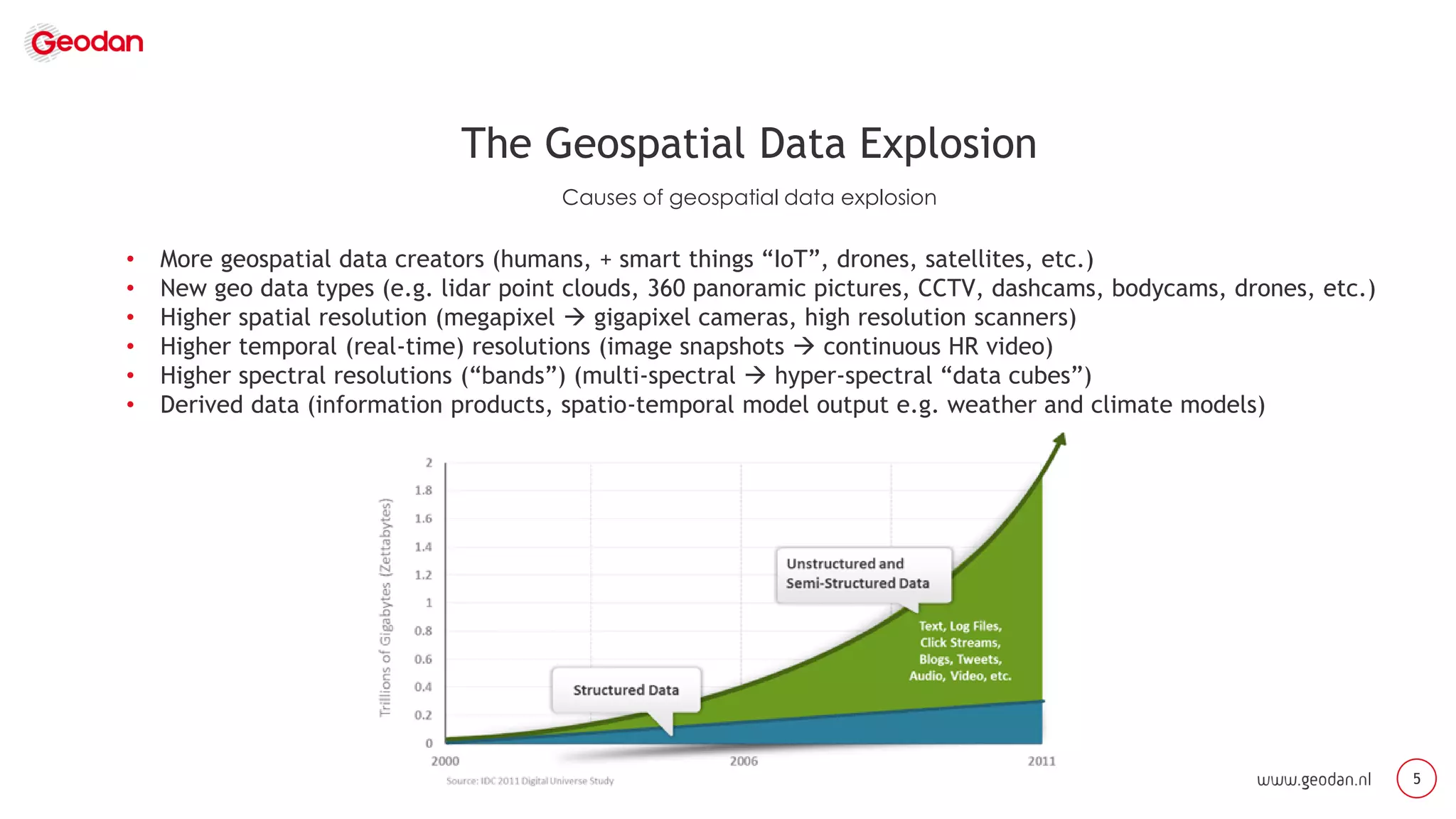 Applications of AI in the geospatial domain | PDF