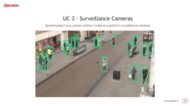 Applications Of Ai In The Geospatial Domain Pdf Cameras And Camcorders Consumer Electronics