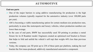 Applications of Additive Manufacturing.ppt