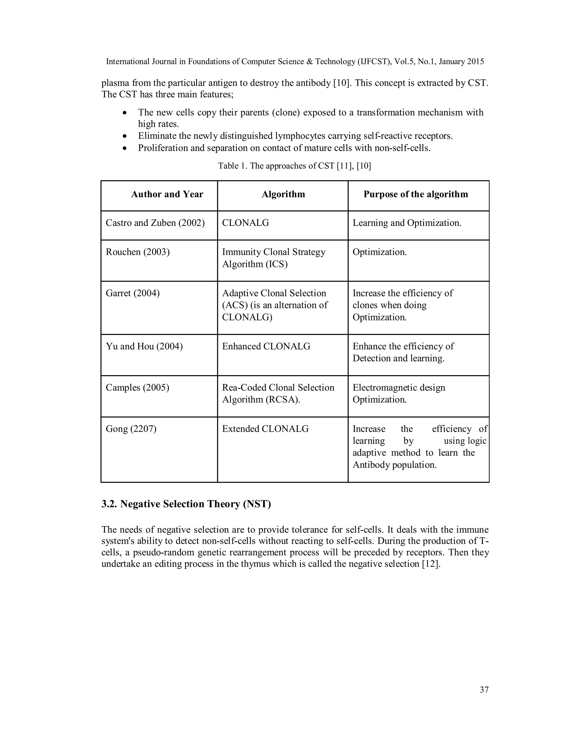 Applications of artificial immune system a review | PDF