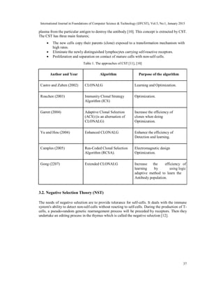 Applications of artificial immune system a review | PDF