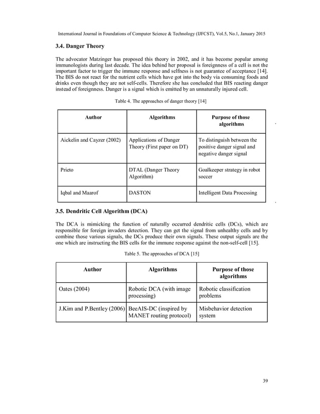Applications of artificial immune system a review | PDF