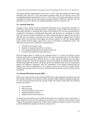 Applications of artificial immune system a review | PDF