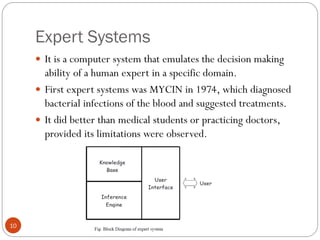 Applications of artificial intelligence assiginment2 | PDF
