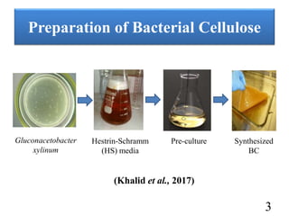 Applications of bacterial cellulose | PPTX
