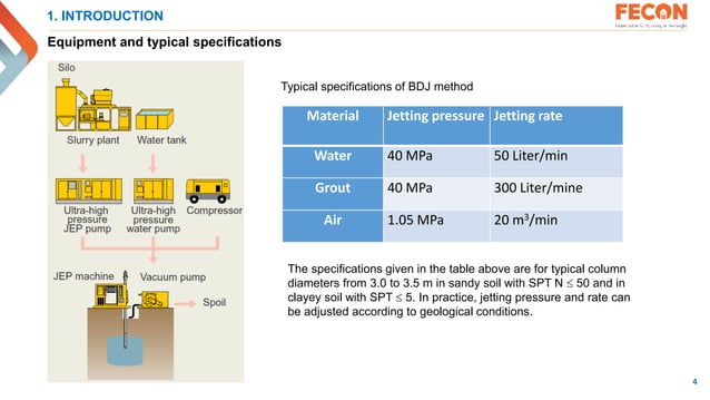 Applications of BDJ - EN.pptx