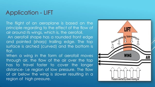Applicationsofbernoulli equation-190208184220 | PPT