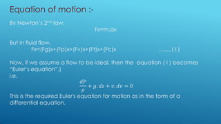 Applicationsofbernoulli equation-190208184220 | PPT