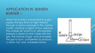Applicationsofbernoulli equation-190208184220 | PPT