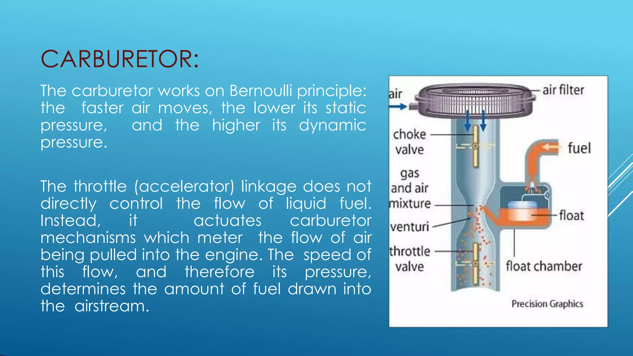 Applications and Principle of bernoulli equation (Energy Conservation ...