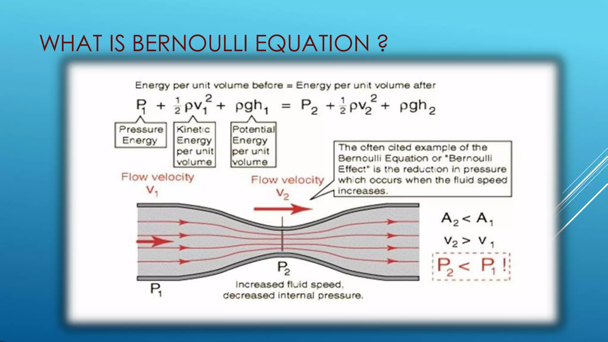 Applications and Principle of bernoulli equation (Energy Conservation ...