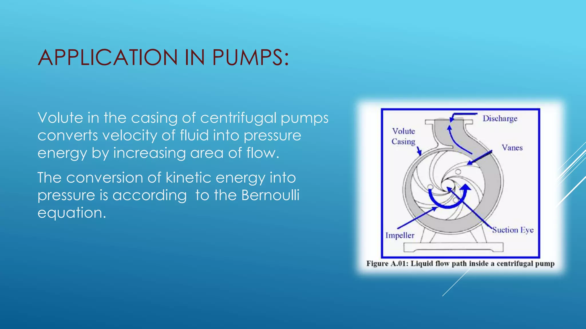 Applications of bernoulli equation | PPTX