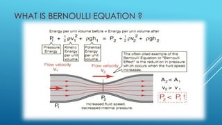 Applications of bernoulli equation | PPTX