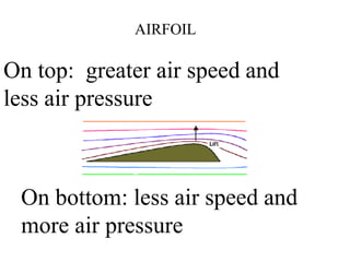 Applications of bernoulli principle | PPT