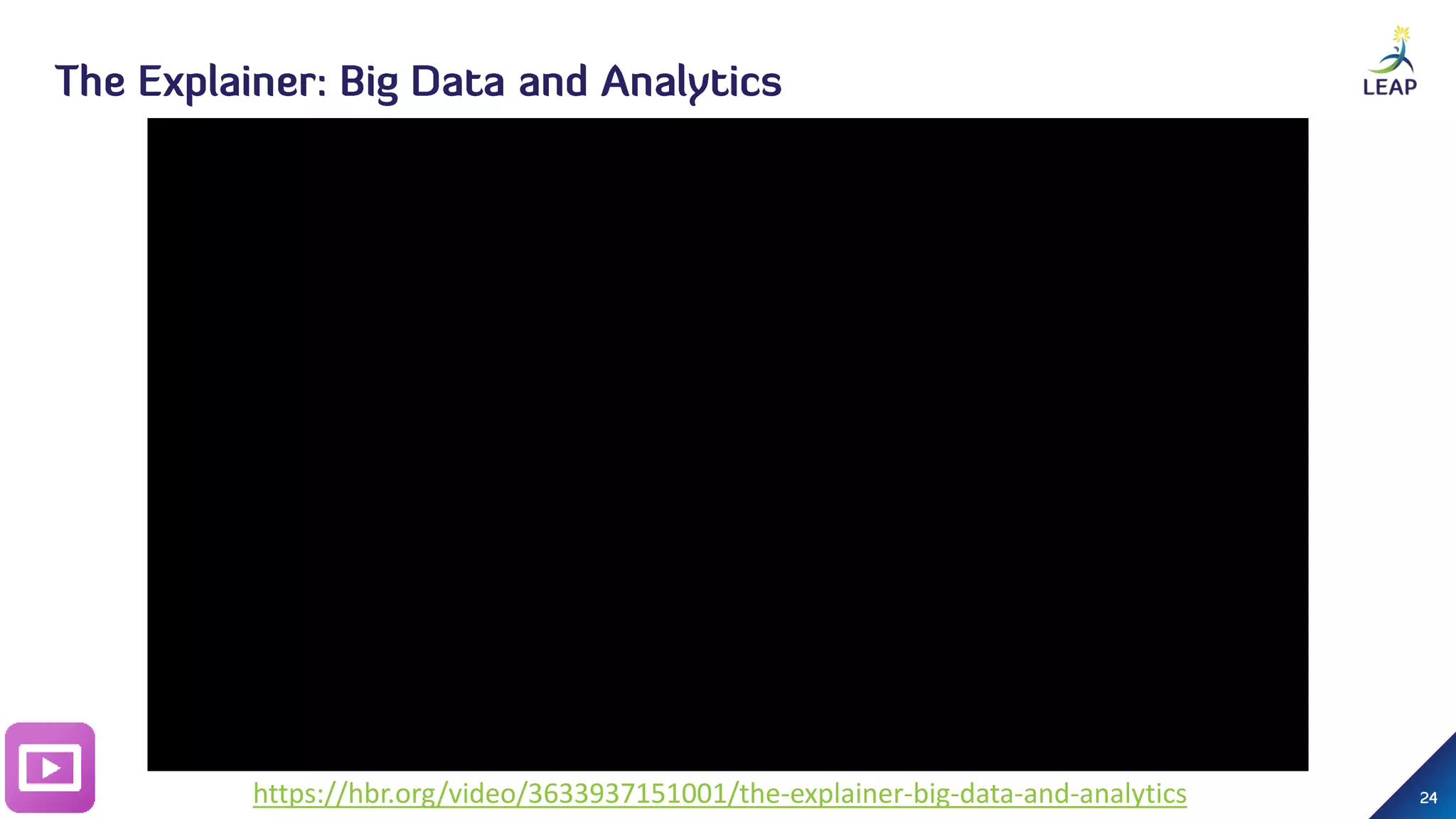 Applications Of Big Data Analytics In Businesses Ppsx Databases Computer Software And