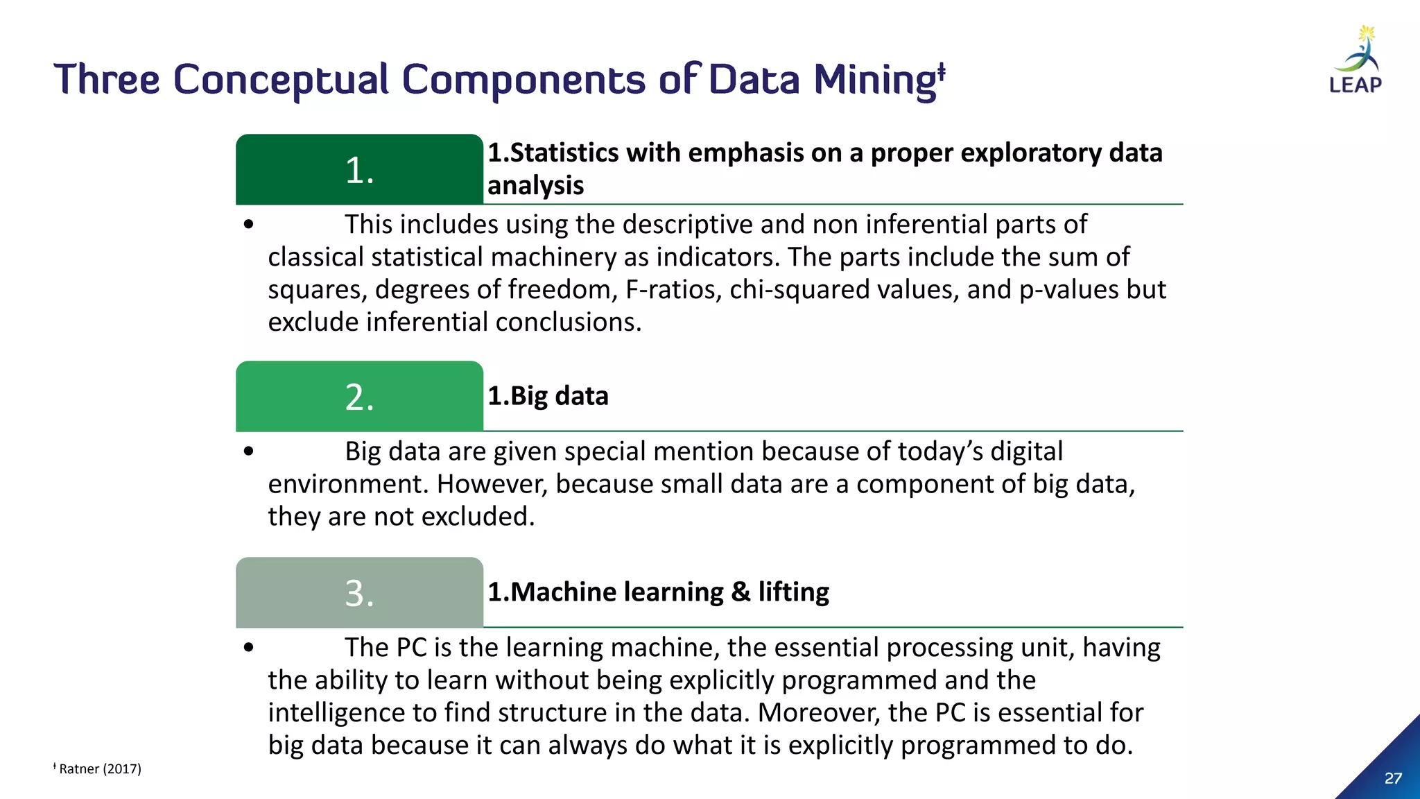 Applications Of Big Data Analytics In Businesses Ppsx Databases Computer Software And