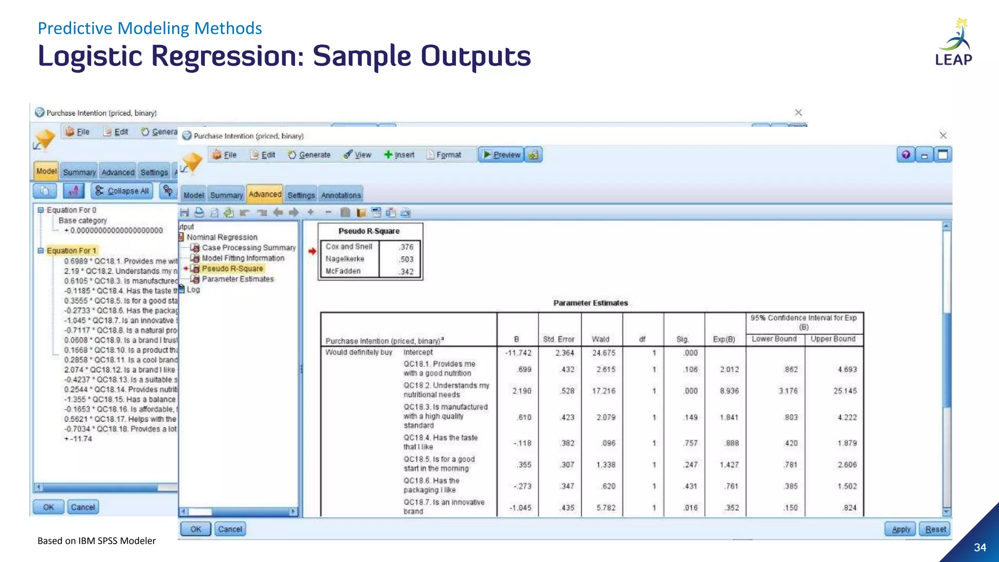 Applications Of Big Data Analytics In Businesses Ppsx Databases Computer Software And