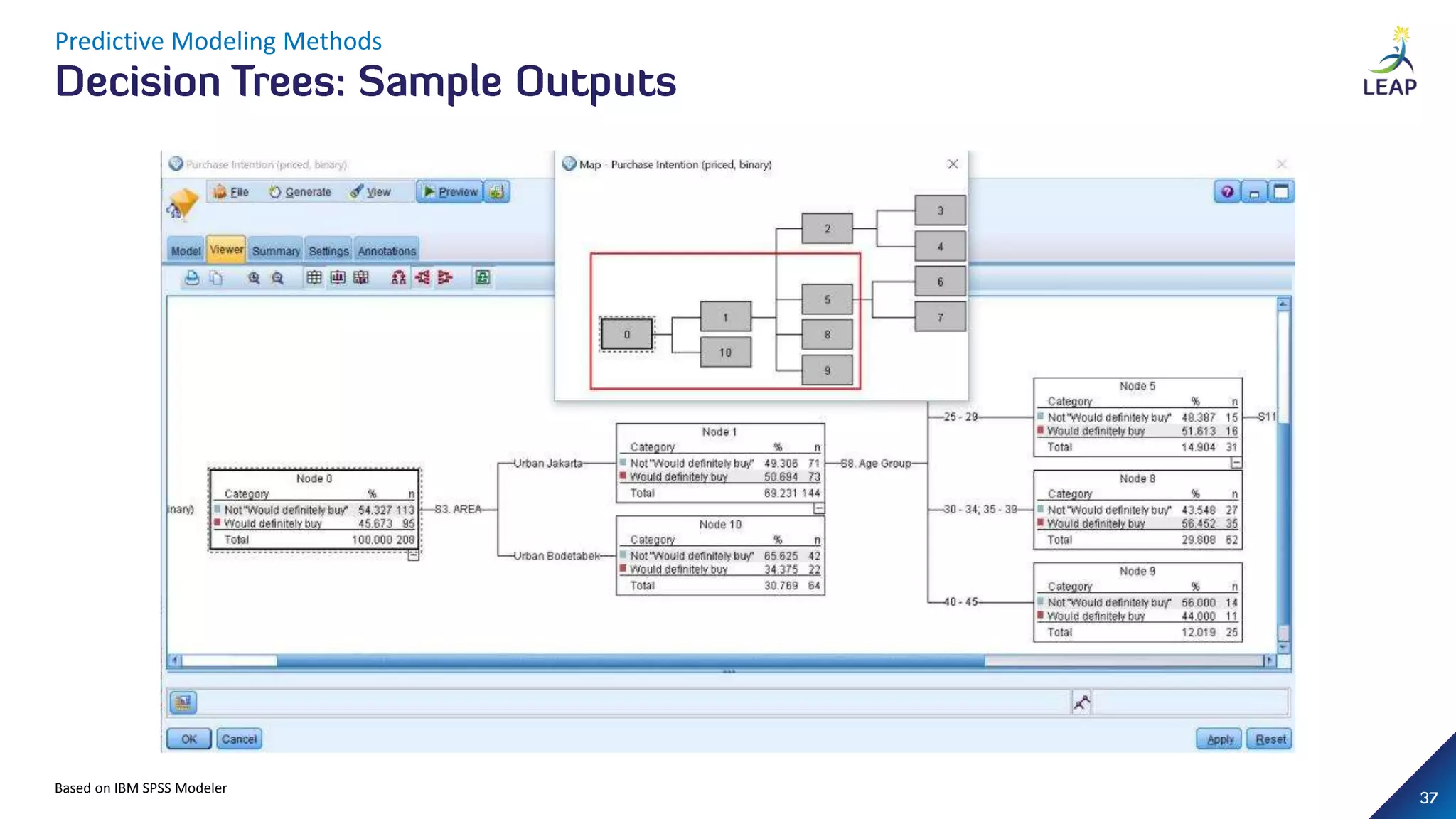 Applications Of Big Data Analytics In Businesses Ppsx Databases Computer Software And