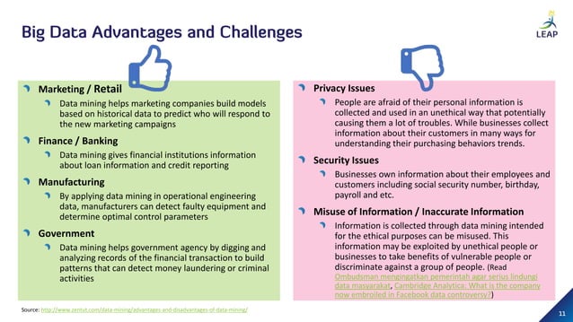 Applications of Big Data Analytics in Businesses | PPSX | Databases | Computer Software and ...