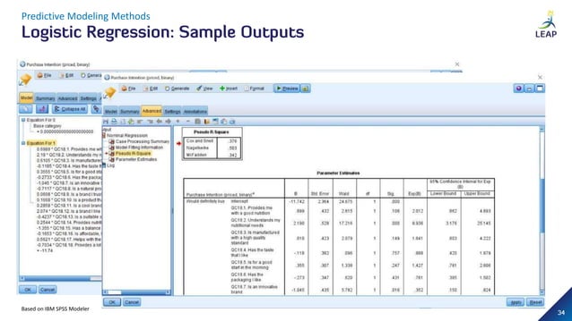 Applications of Big Data Analytics in Businesses | PPSX | Databases | Computer Software and ...