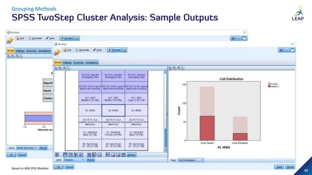 Applications of Big Data Analytics in Businesses | PPSX | Databases | Computer Software and ...