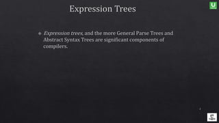 Data Compression using Huffman Encoding | PPT
