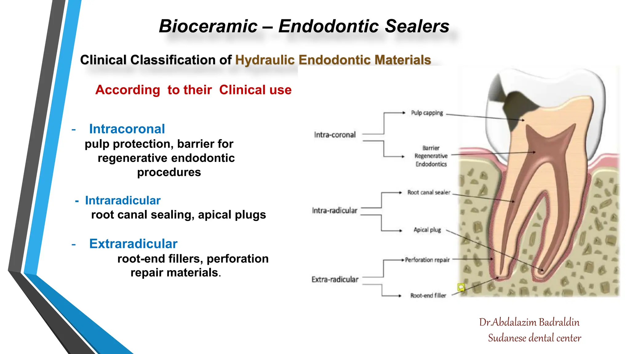 Applications of Bioceramic Materials in Endodontic Treatment.pptx