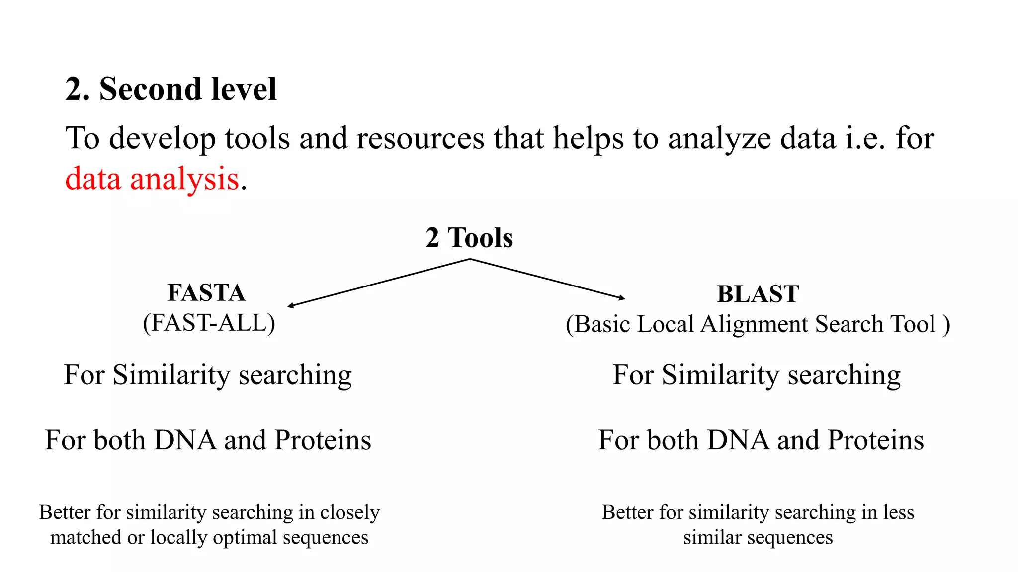 Applications Of Bioinformatics Pdf Genetics Science