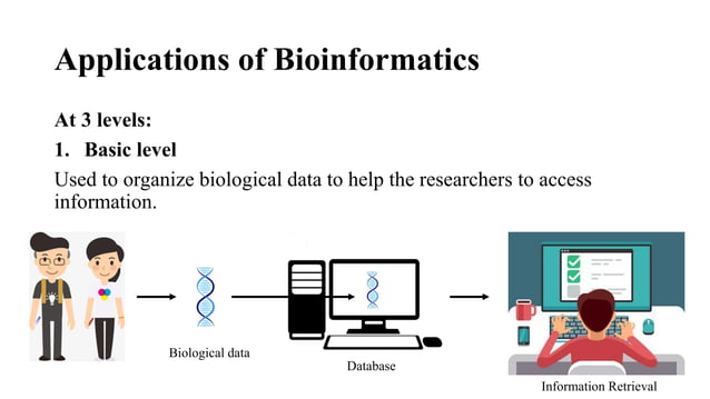 Applications of bioinformatics | PDF | Genetics | Science