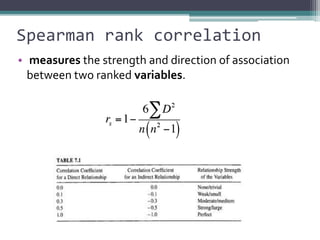 Applications of biostatistics | PPTX