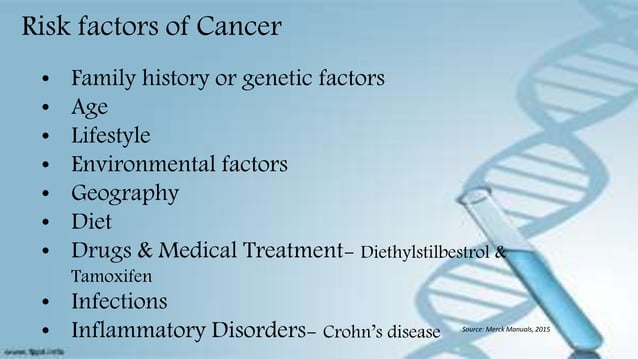 Applications of biotechnology in cancer | PPTX