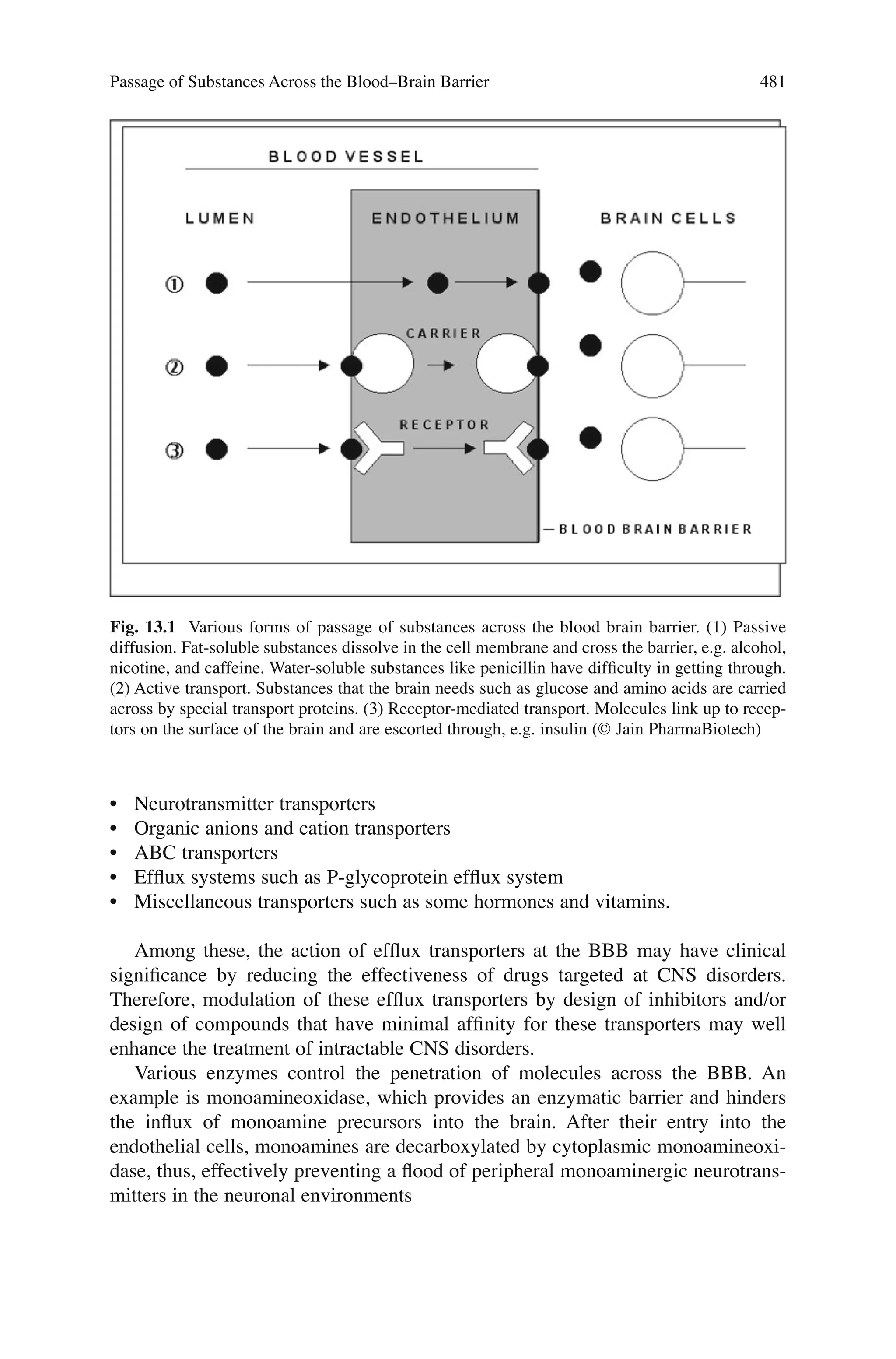 Applications of biotechnology in neurology | PDF