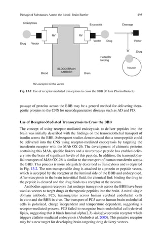 Applications of biotechnology in neurology | PDF