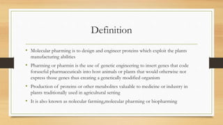 Applications of biotechnology –molecular pharmin-1.pptx