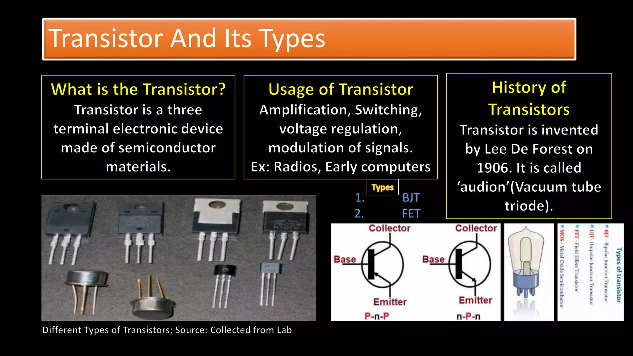 APPLICATIONS OF BJT IN CE AMPLIFIER.pptx