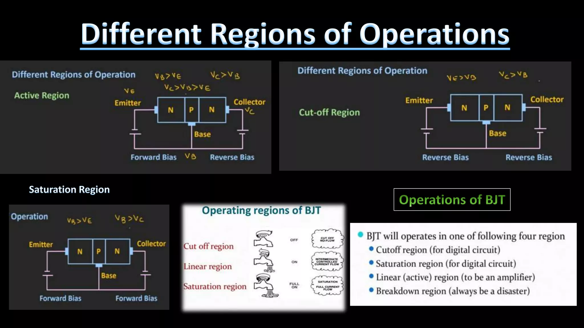APPLICATIONS OF BJT IN CE AMPLIFIER.pptx