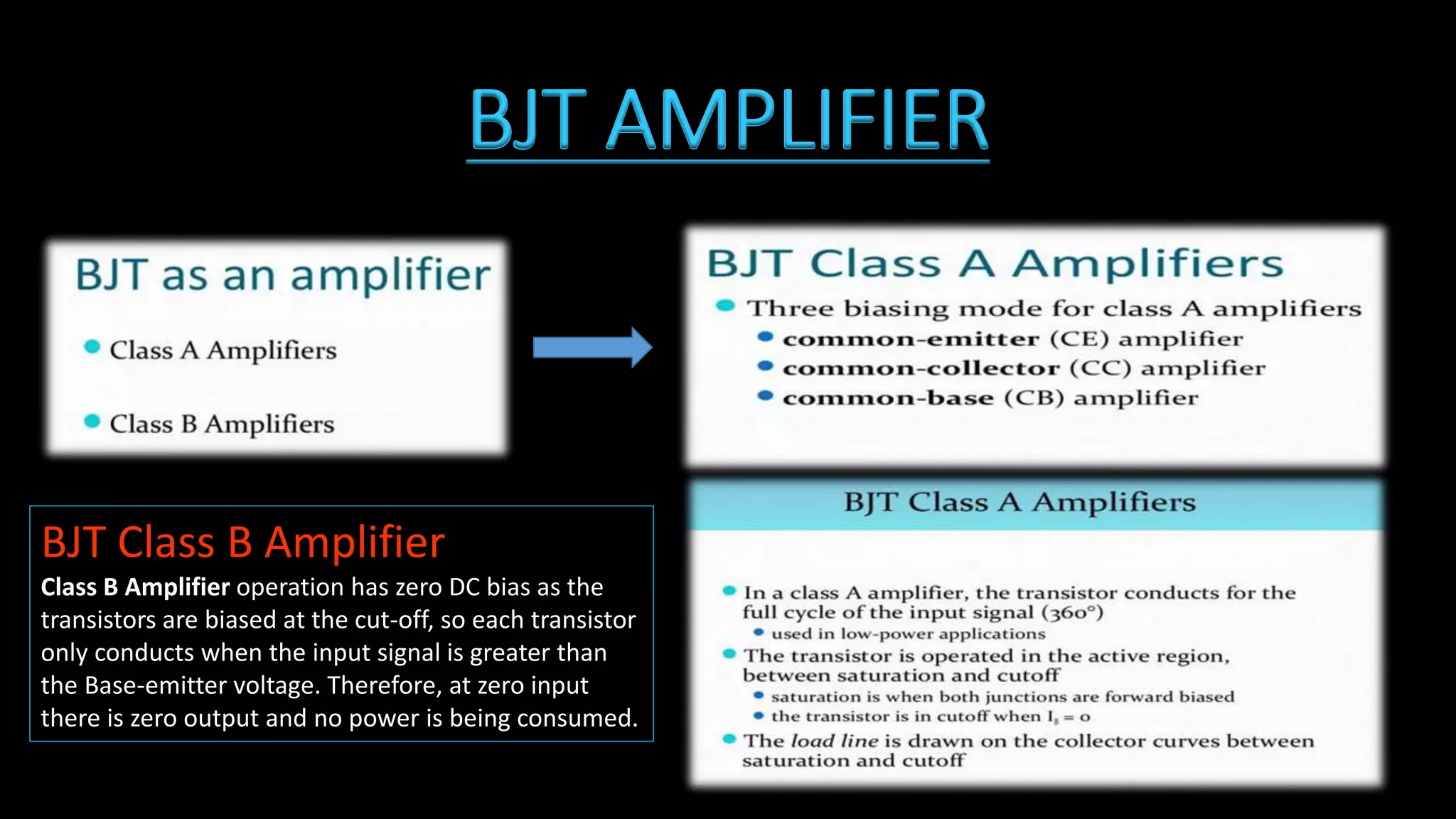 APPLICATIONS OF BJT IN CE AMPLIFIER.pptx