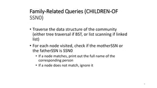 Applications of bsts and linked lists | PPT