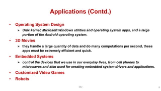 Applications of C - Copy.pptx