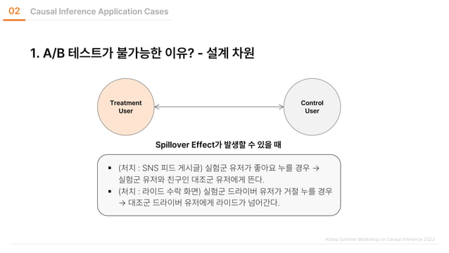 Causal Inference Workshop 2022 Applications Of Causal Inference In Product Analytics Pdf