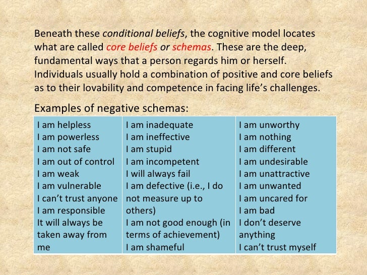 Examples Of Core Beliefs Cbt Slideshare Examples Of Core Beliefs Cbt Slideshare