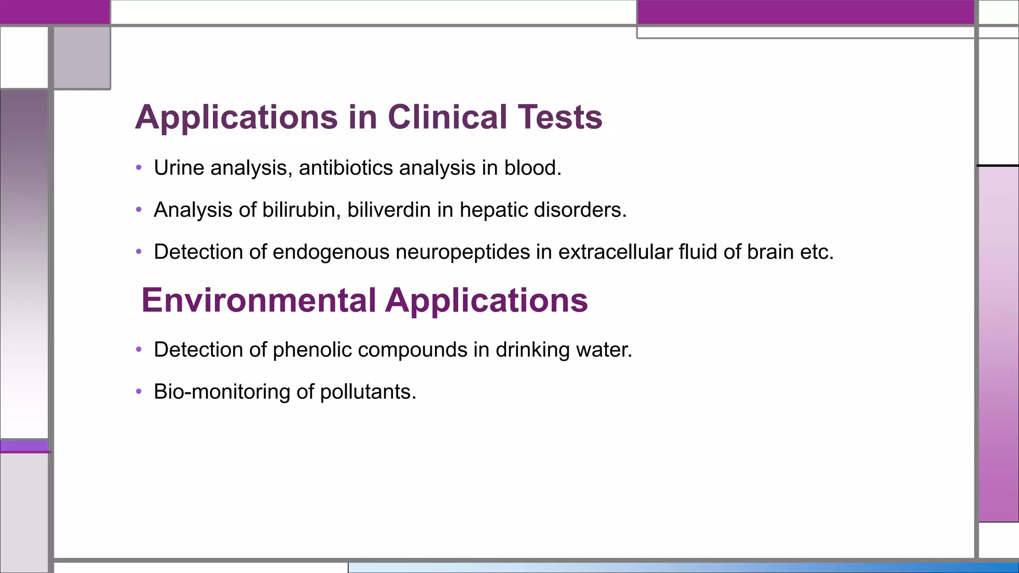 Applications of Chromatography.pptx