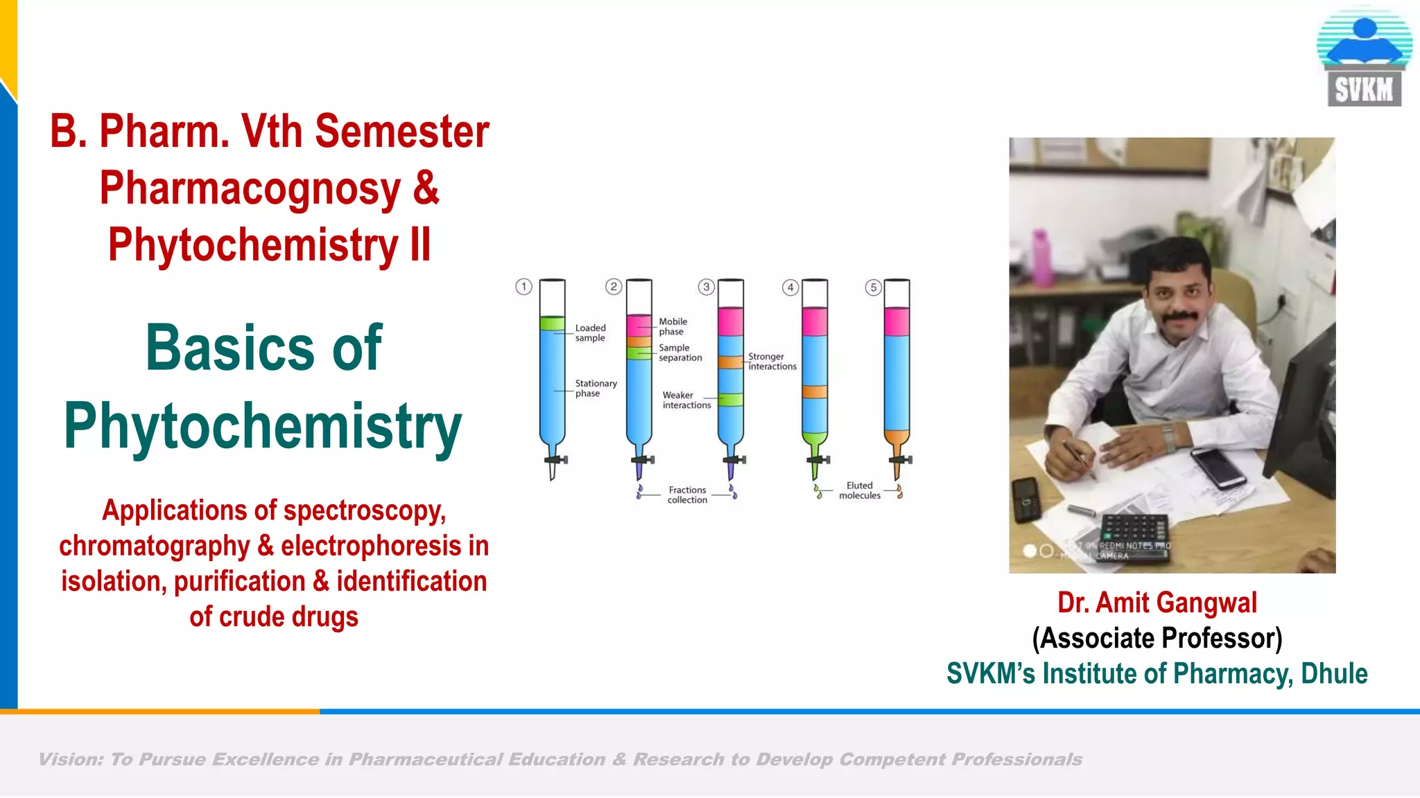 Applications of chromatography and spectroscopy | PPTX