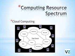 Applications Of Cloud Computing | PPTX