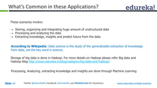 Application of Clustering in Data Science using Real-life Examples | PPTX