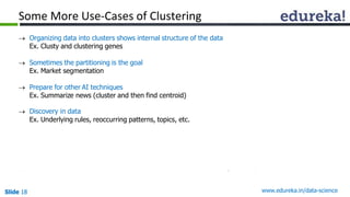 Application of Clustering in Data Science using Real-life Examples | PPTX
